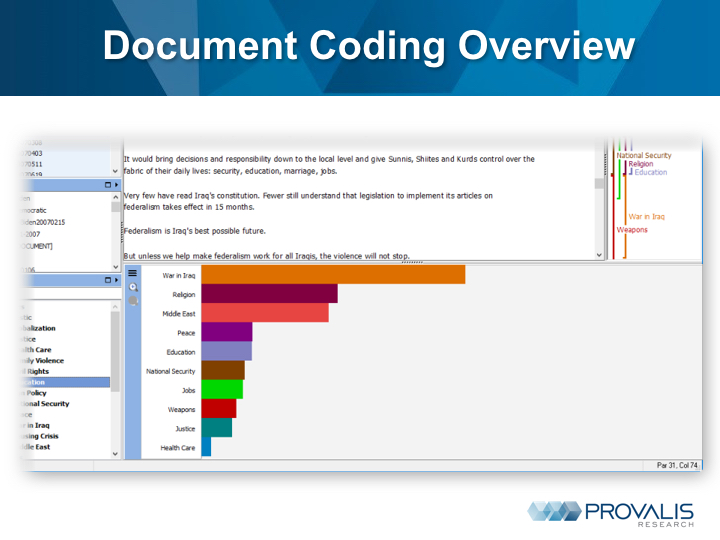 PechaKucha_Provalis_Kawlon2016 2.010 September 7, 2016